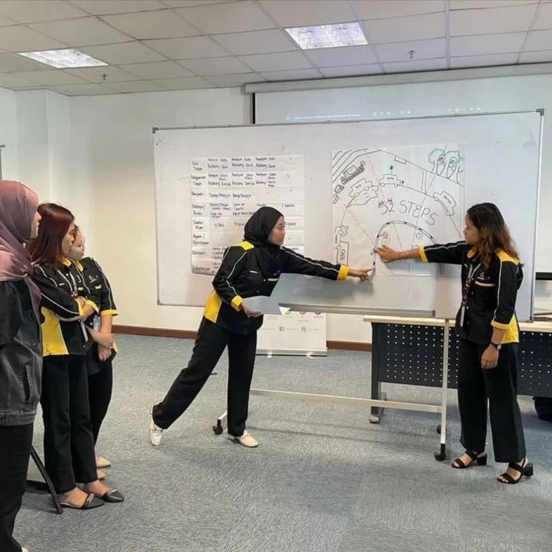 Faculty of Social Sciences and Humanities